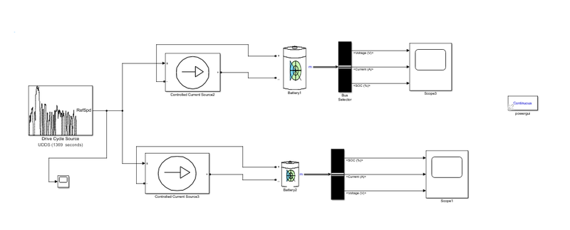 Week 4 Configuration and Characteristics of Battery Model : Skill-Lync