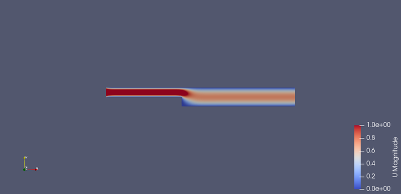 Week 8 Simulation Of A Backward Facing Step In Openfoam Skill Lync