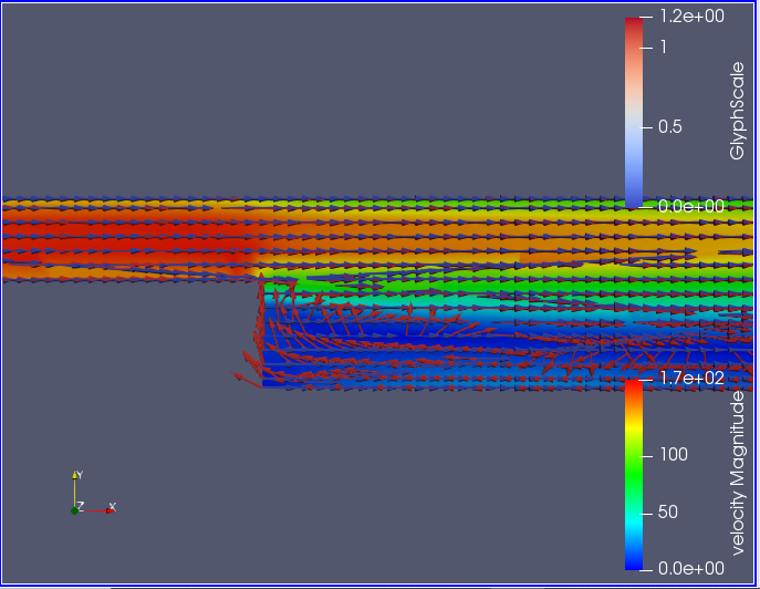 Week 3: Flow over a backward facing step : Skill-Lync