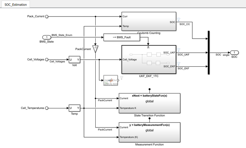 Week 7 State of charge estimation : Skill-Lync