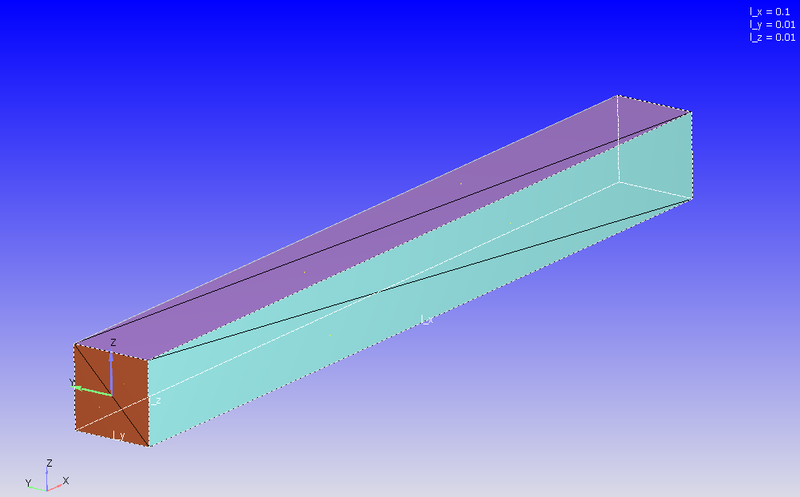 Week 1: Channel flow simulation using CONVERGE CFD : Skill-Lync