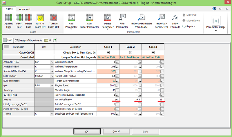 Modelling of SI and CI engine with after-treatment device using GT ...