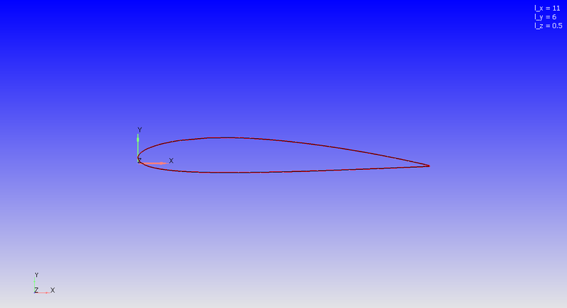 Week 9 - Mini project - Flow over an Airfoil : Skill-Lync