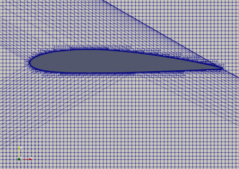 Week 9 - Mini project - Flow over an Airfoil : Skill-Lync