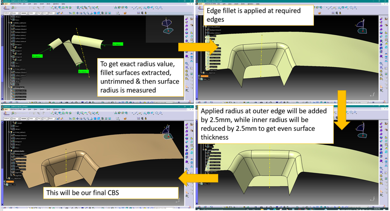 Week 8 - Challenge 3 - Switch Bezel Design : Skill-Lync