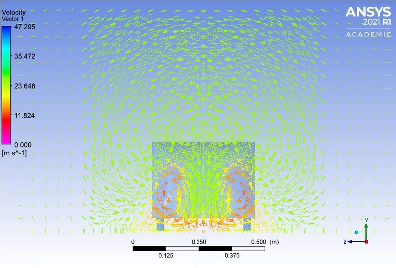 Week 3 - External flow simulation over an Ahmed body. : Skill-Lync