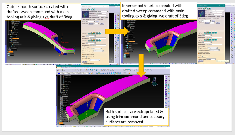 Week 8 - Challenge 3 - Switch Bezel Design : Skill-Lync