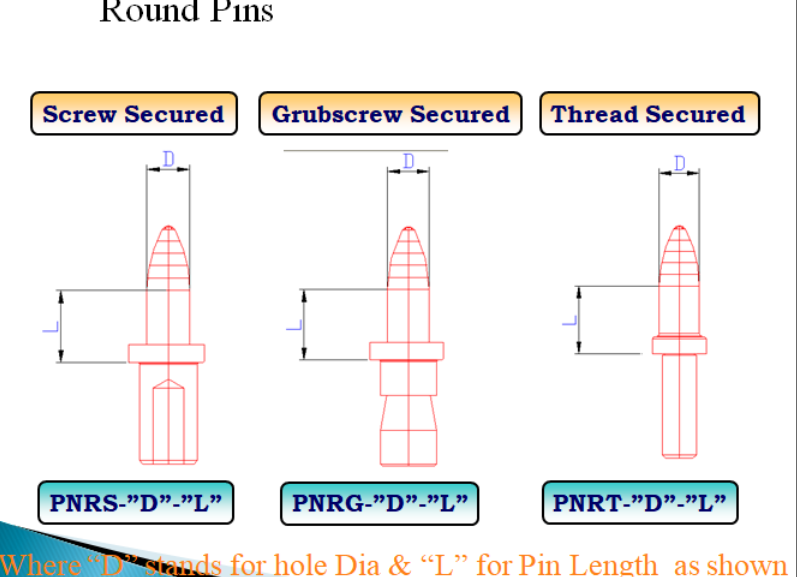 Week 3:- BiW Fixture Design Methodologies Challenges : Skill-Lync
