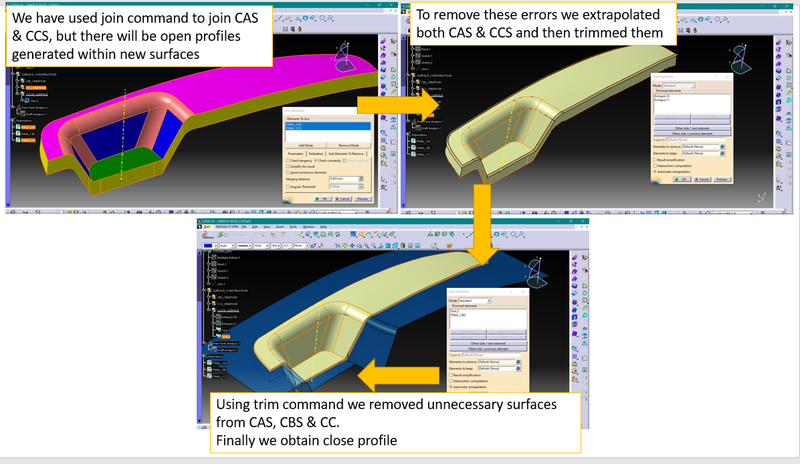 Week 8 - Challenge 3 - Switch Bezel Design : Skill-Lync