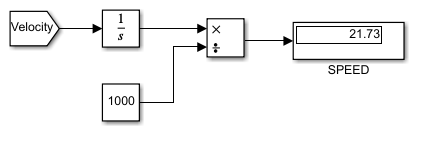 Final Project: Design of an Electric Vehicle : Skill-Lync