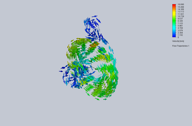 Centrifugal pump design and internal flow analysis using sliding mesh ...