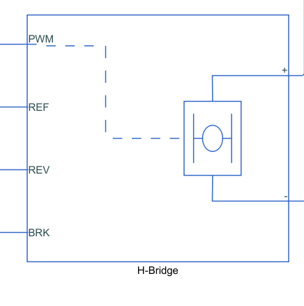 Final Project: Design of an Electric Vehicle : Skill-Lync