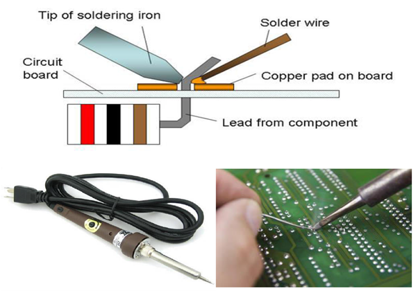 Week 2:- BiW Fixture Basics Challenge : Skill-Lync
