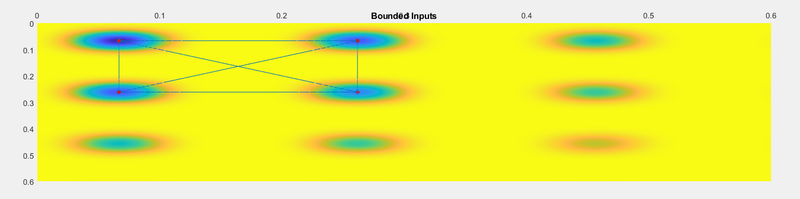 Week 4.1 - Genetic Algorithm : Skill-Lync