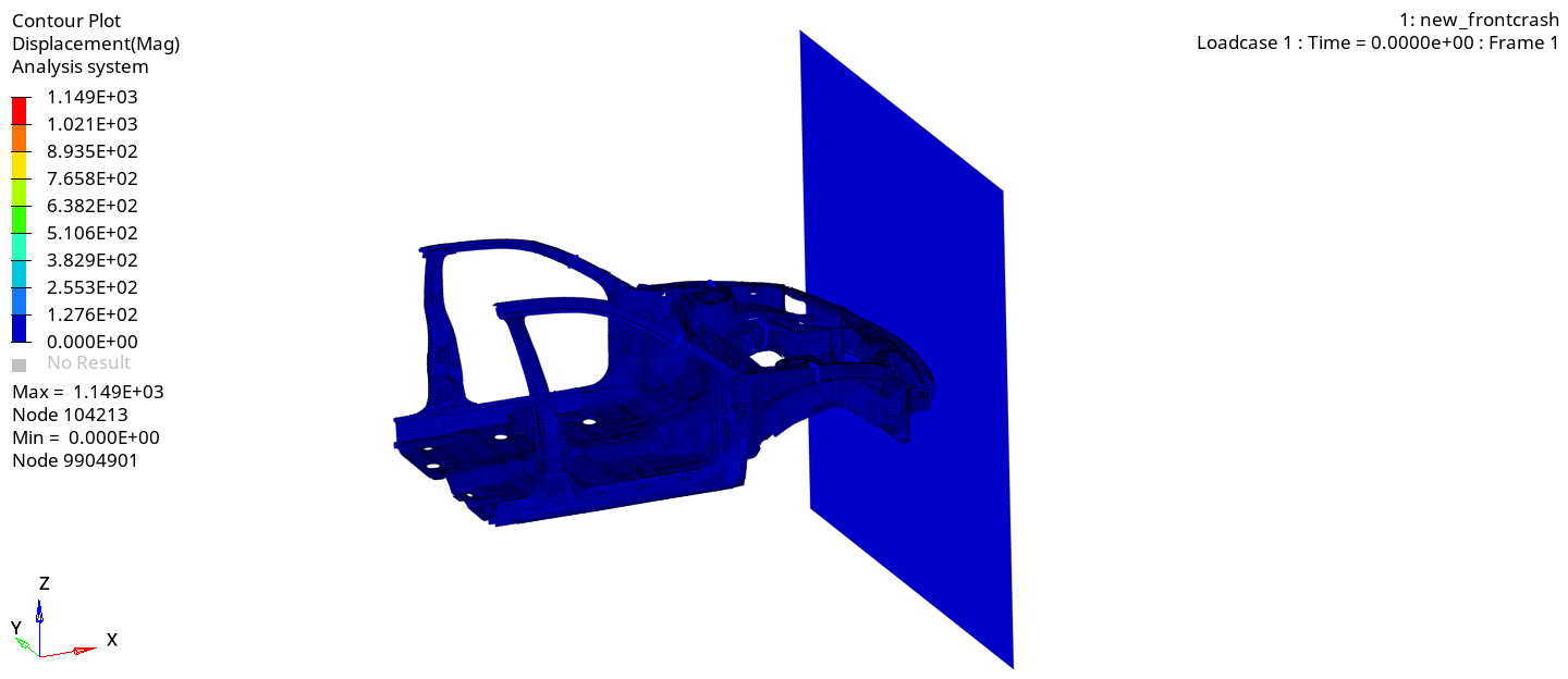 Assignment 6-Frontal Crash Simulation Challenge : Skill-Lync