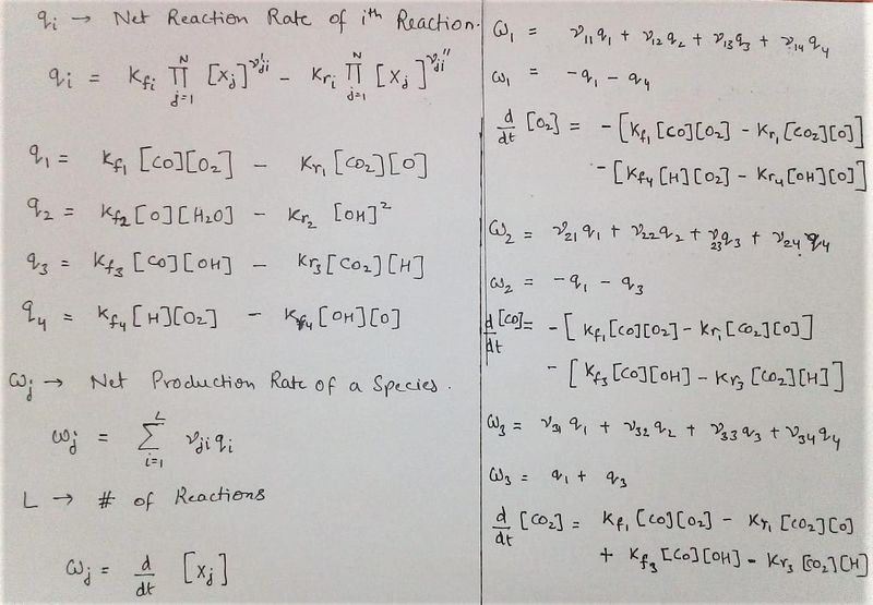 Week 5.1 - Compact Notation Derivation for a simple Mechanism : Skill-Lync