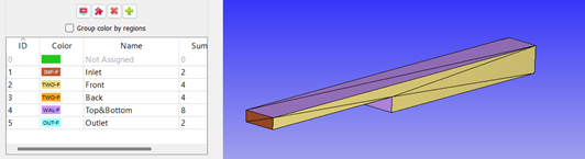 Backward Flow Step Simulation in Converge Studio 3.0 : Skill-Lync