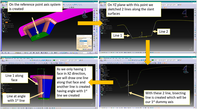 Week 8 - Challenge 3 - Switch Bezel Design : Skill-Lync