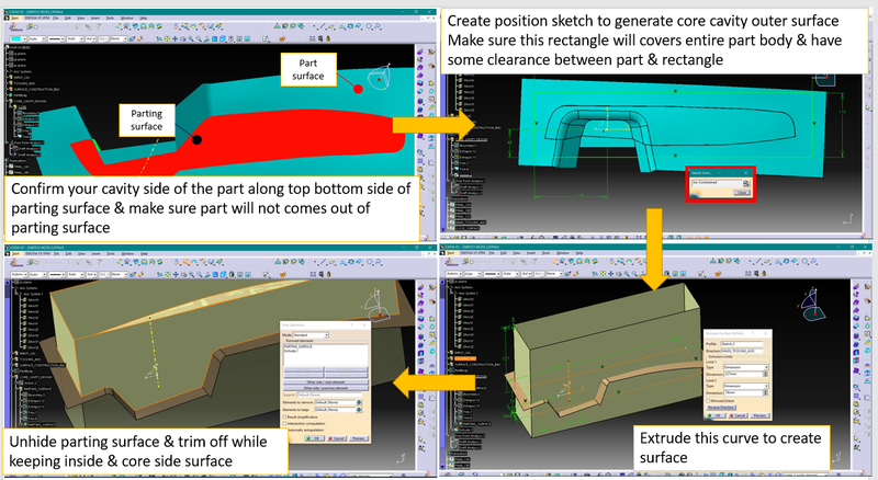 Week 8 - Challenge 5 - Core & Cavity Design : Skill-Lync