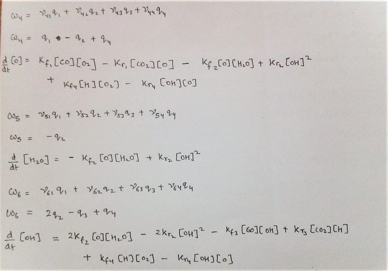 Week 5.1 - Compact Notation Derivation for a simple Mechanism : Skill-Lync
