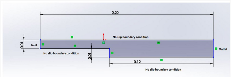 Week 8 - Simulation of a backward facing step in OpenFOAM : Skill-Lync
