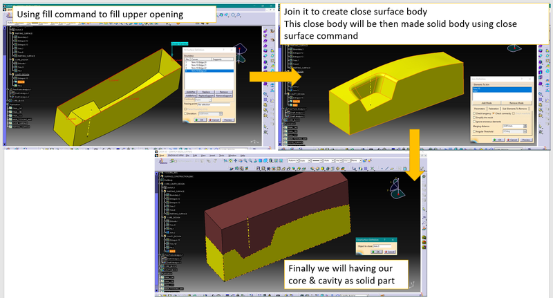 Week 8 - Challenge 5 - Core & Cavity Design : Skill-Lync