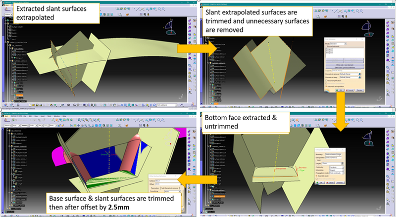 Week 8 - Challenge 3 - Switch Bezel Design : Skill-Lync