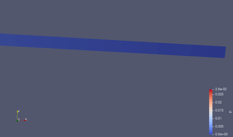 Week 11 - Simulation of Flow through a pipe in OpenFoam : Skill-Lync