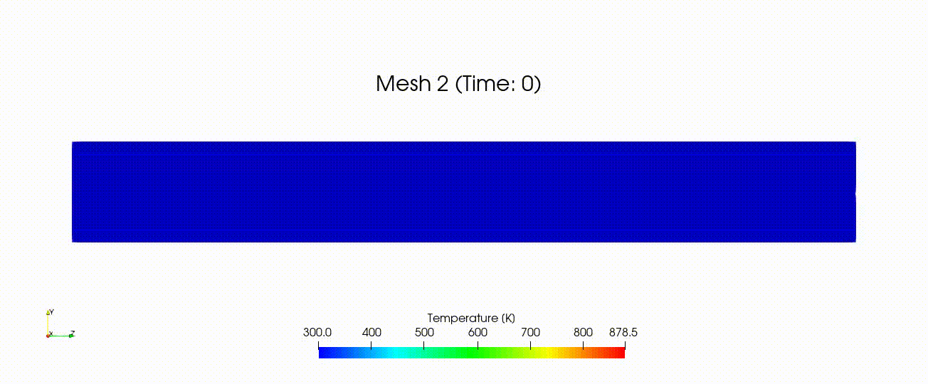 Week 6: Conjugate Heat Transfer Simulation : Skill-Lync