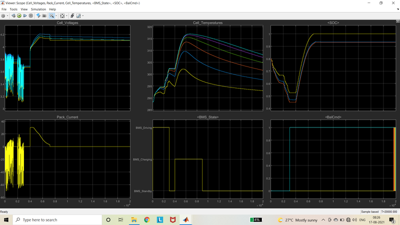 Week 7 State of charge estimation : Skill-Lync