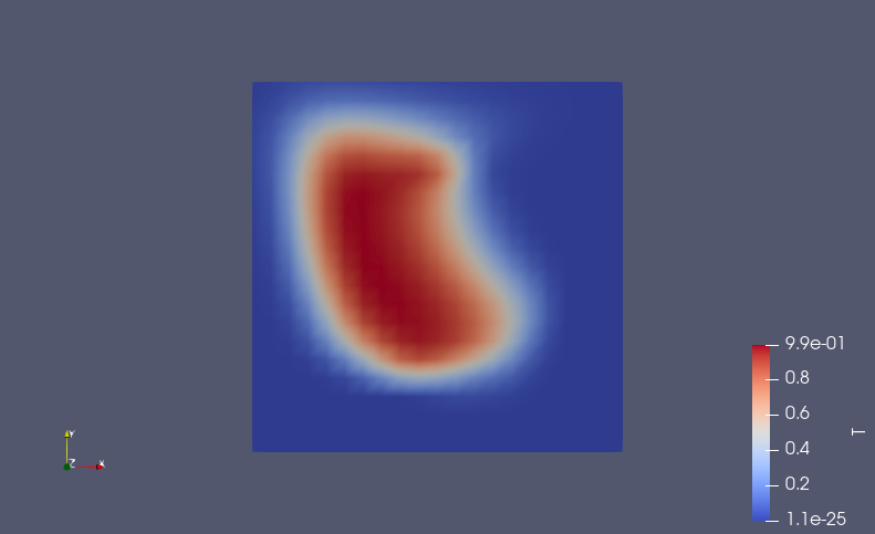 Project 1 Creating Your Own Openfoam Solver Skill Lync