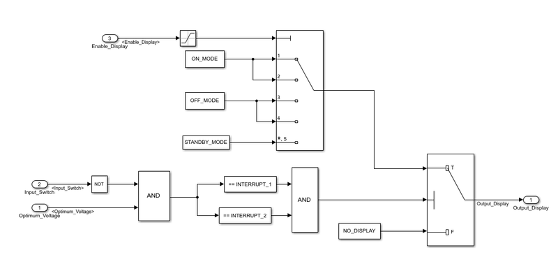 Project 1- Traffic Jam Assistant Feature