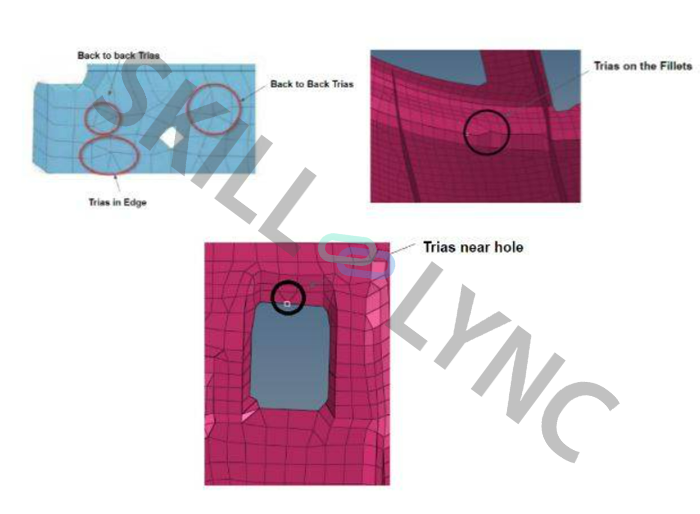 Get to Everything About the Tria Elements | CAE