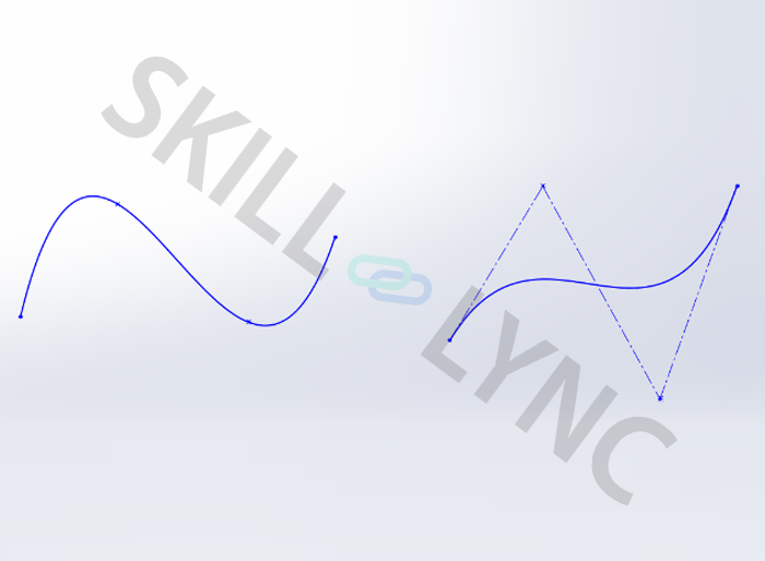 Spline Vs Style Spline Solidworks at Lisa Bassett blog