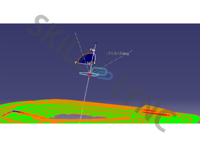 What is Draft Analysis? | How does Draft Analysis using Catia Works?