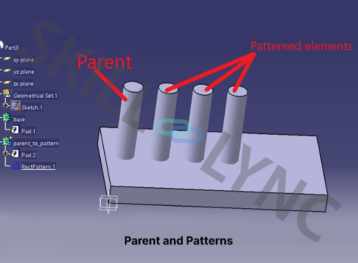Learn How Power Copy Tool Used in Catia?