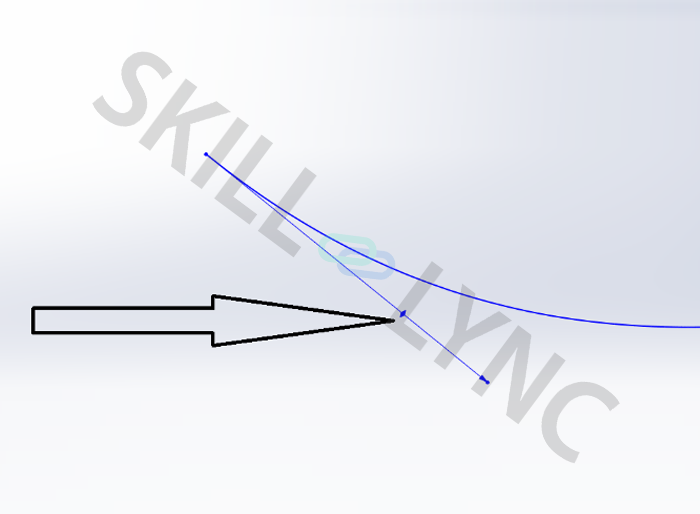 What Is A Spline In Construction at Naomi Johnson blog