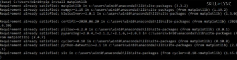 What Is ML Libraries? | How To Install Ml Libraries