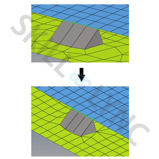 What is HyperMeshing? | Connectors in HyperMesh