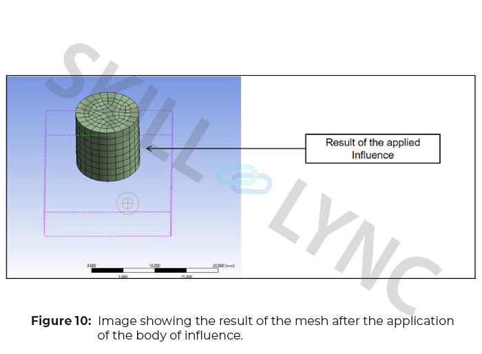 Learn Everything about the Ansys Workbench | Mesh Sizing