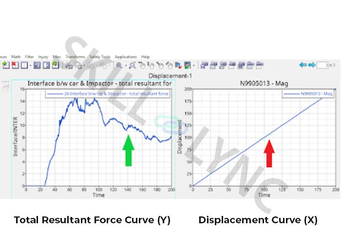 A Stepwise Guide on Cross Plotting any Two Curves? | HyperGraph