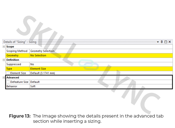 Learn Everything about the Ansys Workbench | Mesh Sizing