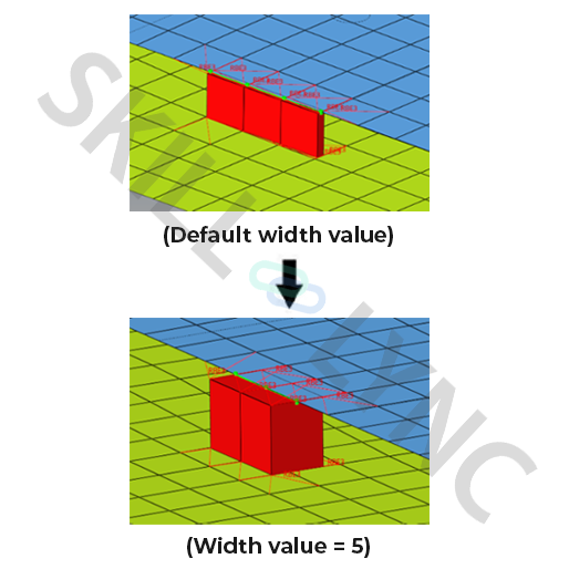 What is HyperMeshing? | Connectors in HyperMesh