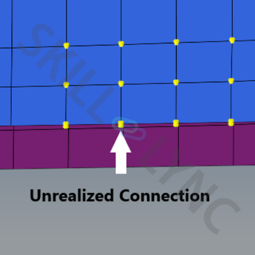 What is HyperMeshing? | Connectors in HyperMesh