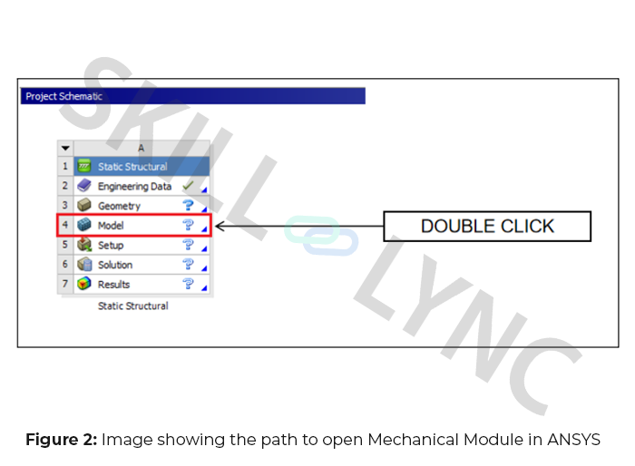 Learn Everything about the Ansys Workbench | Mesh Sizing