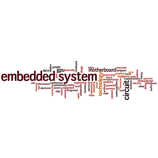 A Comprehensive Guide on Embedded Systems Architecture | Skill-Lync