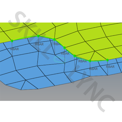 What is HyperMeshing? | Connectors in HyperMesh