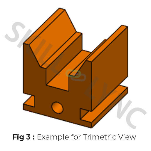 Learn How To Understand The Views of Engineering Drawings | Skill-Lync ...