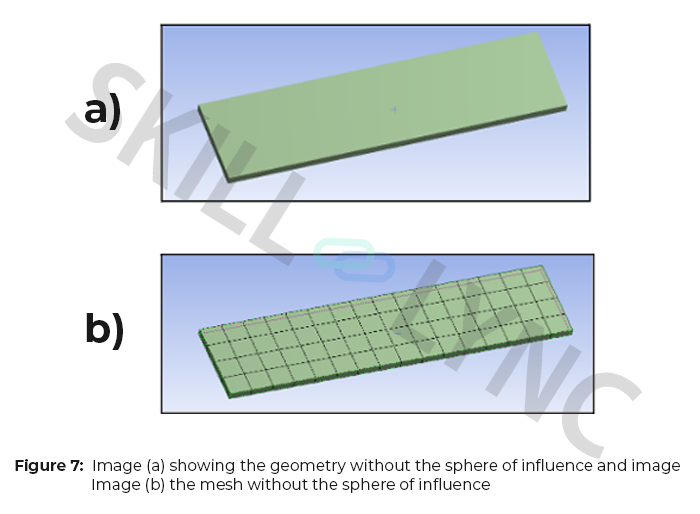 Learn Everything about the Ansys Workbench | Mesh Sizing