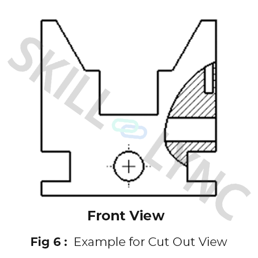 Learn How To Understand The Views of Engineering Drawings | Skill-Lync ...